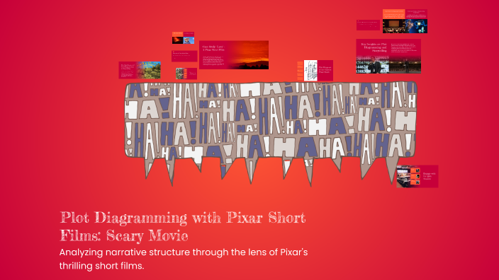 Plot Diagramming with Pixar Short Films: Scary Movie by Dominic ...