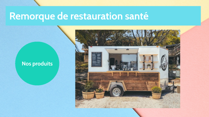 Présentation Entrepreunariat by Marc-Antoine Charette on Prezi