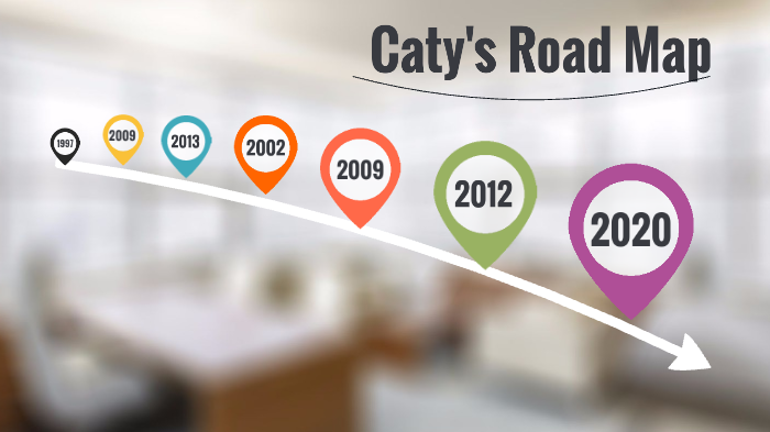 Cortez_roadmap by Caty Cortez on Prezi