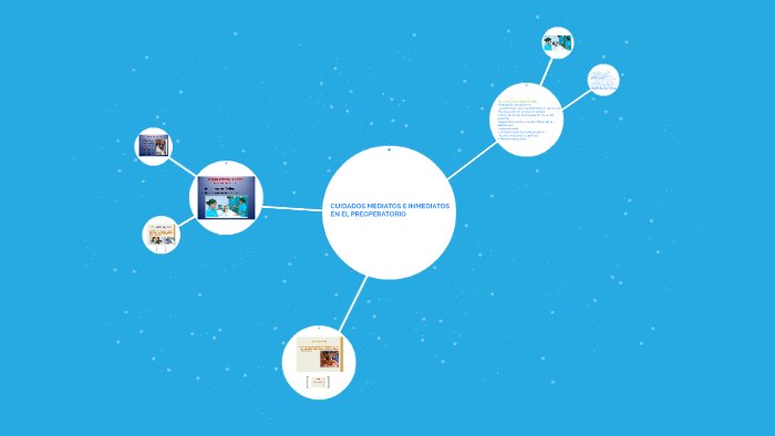CUIDADOS MEDIATOS E INMEDIATOS EN EL PREOPERATORIO by Valeri Mora on Prezi