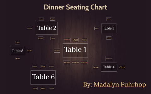 Dinner Seating Chart by