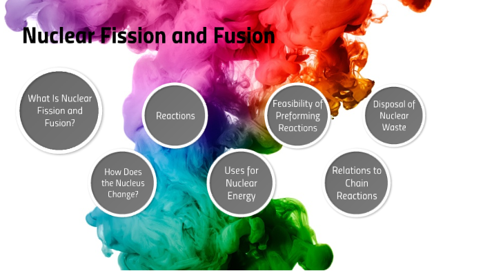 Nuclear Fission and Fusion by Megan Lockhart on Prezi
