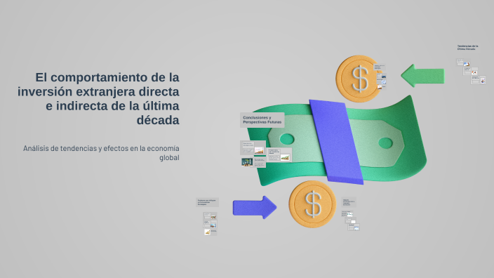 El comportamiento de la inversión extranjera directa e indirecta de la ...