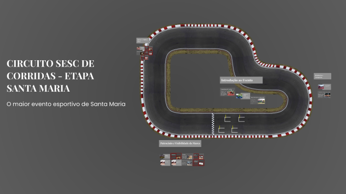 CIRCUITO SESC DE CORRIDAS - ETAPA SANTA MARIA by Maico Dariva on Prezi