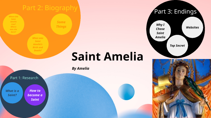 Saint Amelia by Amelia Morgielewicz on Prezi