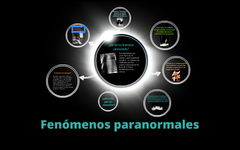 ¿Qué son los fenómenos paranormales? by nicole leiva perez on Prezi