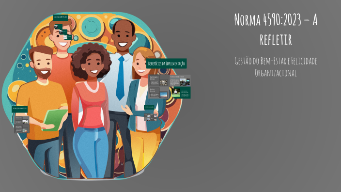 Norma 4590:2023 – A refletir by Marisa Maiato on Prezi