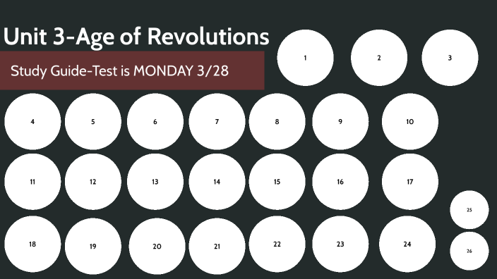 Unit 3-Age of Revolutions Study Guide by Ryan Ciaccio on Prezi