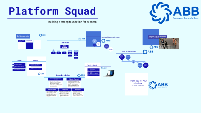Platform Squad by Minakhanim Ismayilova on Prezi