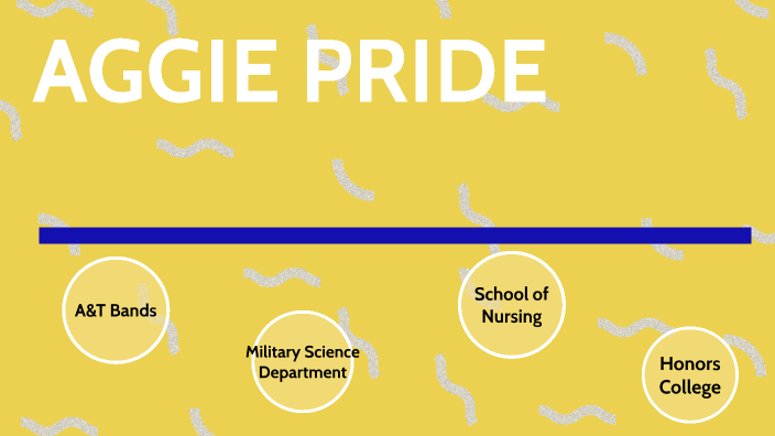 Aggie Pride by Chris Warren on Prezi