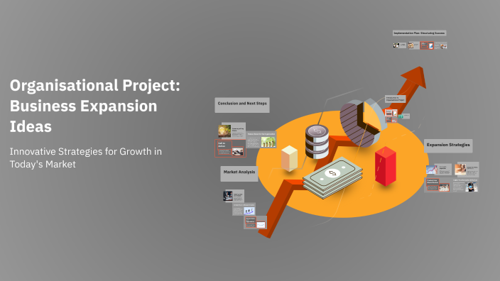 Organisational Project: Business Expansion Ideas by Tatjana Coelho on Prezi