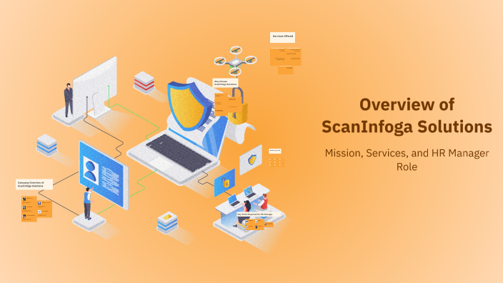 Overview of ScanInfoga Solutions by Rohan Nahak on Prezi