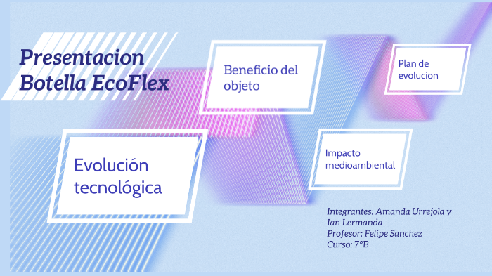 botella EcoFlex by amanda urrejola on Prezi