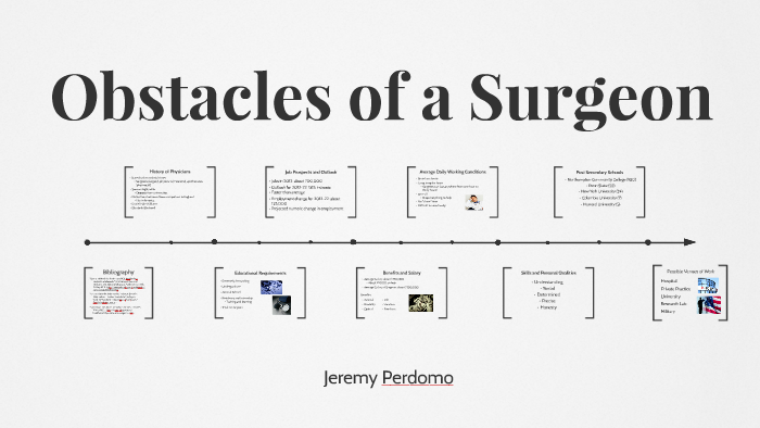Obstacles of a Surgeons by Jeremy Perdomo on Prezi