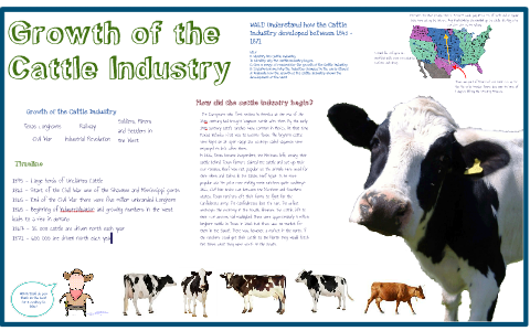 Growth of the Cattle Industry by Wendy Smith on Prezi