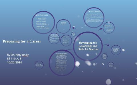 Preparing for a Career by Amy Rady on Prezi
