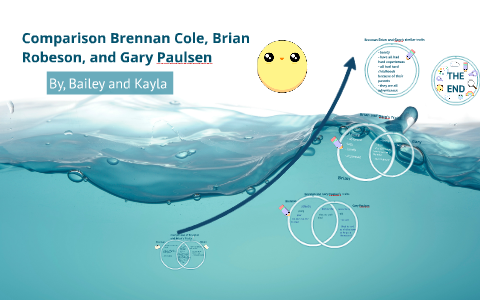 Comparison of Brennan Cole, Brian Robeson, and Gary Paulsen by Bailey ...