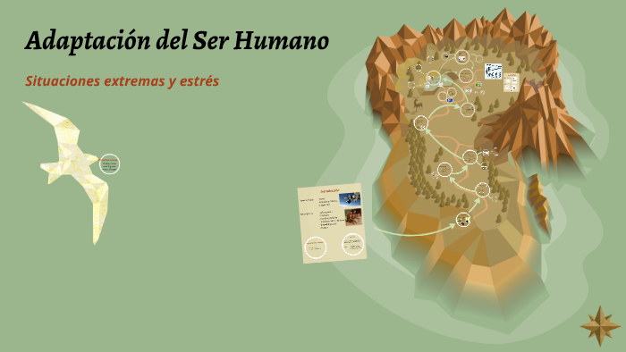 Adaptación Del Ser Humano by PatooxD PatooxD on Prezi