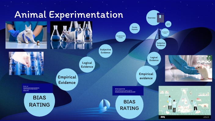 Ethics: animal testing by Sanjana Bhat on Prezi