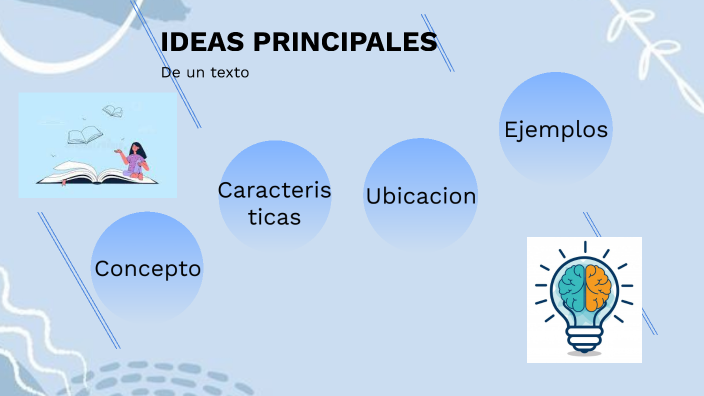 IDEAS PRINCIPALES by nicson gustavo lope maita on Prezi