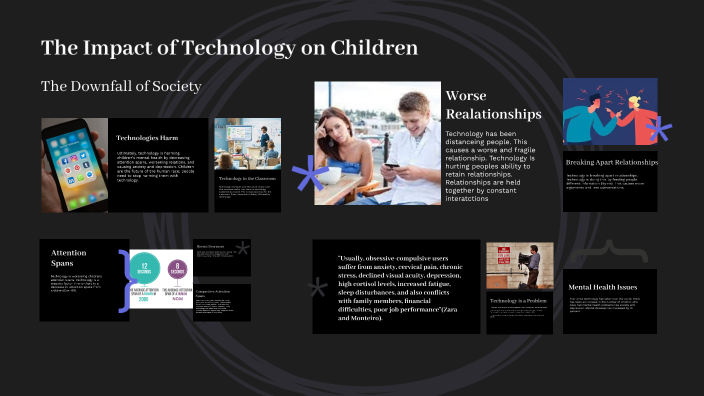 Multimodal Project by Ben Carter on Prezi