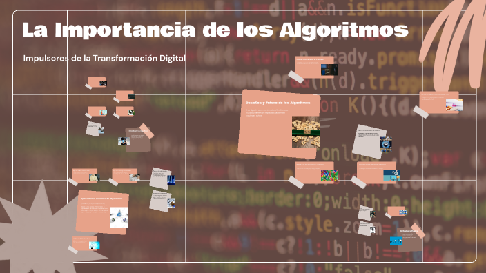 La Importancia de los Algoritmos by Zoe Saray Urbano Realpe on Prezi