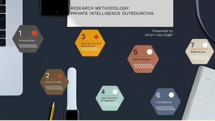 Research Methodology by Jaclyn Lacy Gyger on Prezi