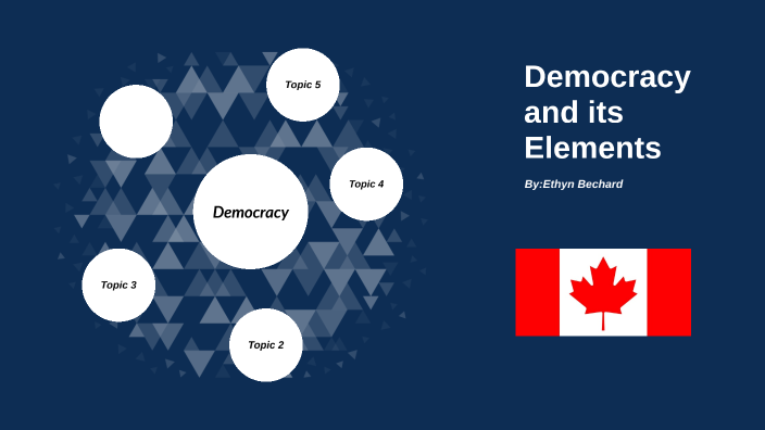 Elements of Democracy mind map by Ethyn Bechard on Prezi