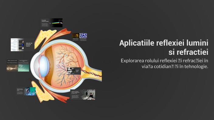 Aplicatiile reflexiei lumini si refractiei by Alexandru65g on Prezi