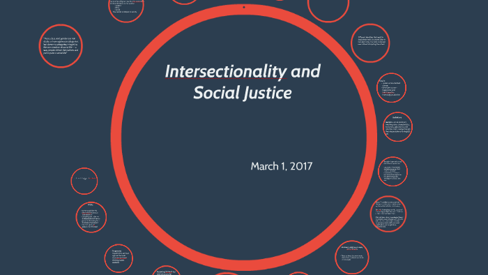Intersectionality and Social Justice by Courtney Donovan on Prezi