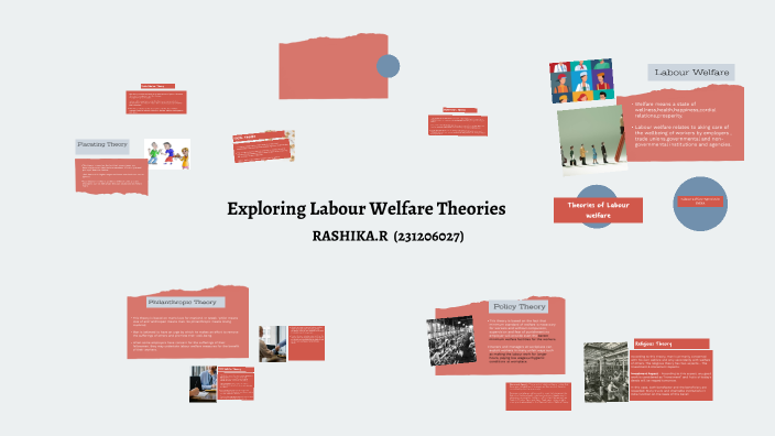 Exploring Labour Welfare Theories by Rashika R on Prezi