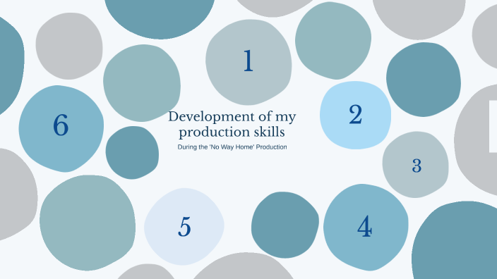 Development of Production Skills by Kathy Romer on Prezi