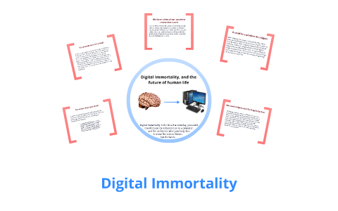 Digital Immortality Presentation by Calvin Payne on Prezi