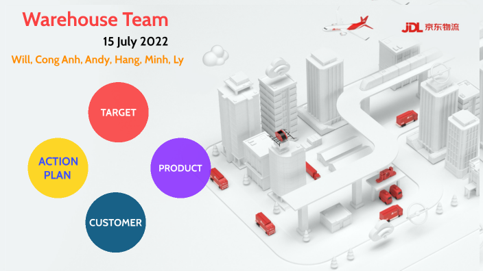 big boss model 2 by cong anh le on Prezi