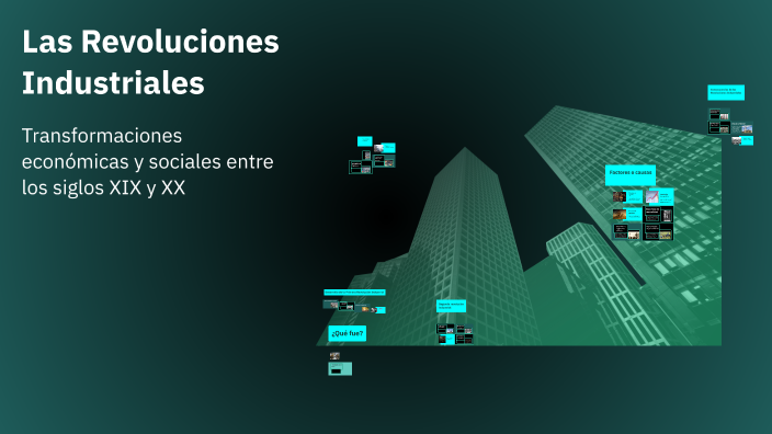 Las Revoluciones Industriales by Mustapha El Filali on Prezi