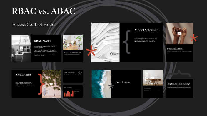 RBAC vs. ABAC by Patience Ndara on Prezi