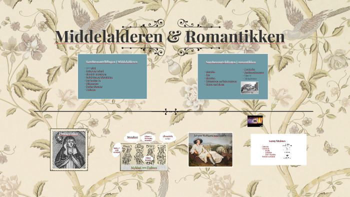 Middelalderen & Romantikken by Andreas Ermesjø on Prezi