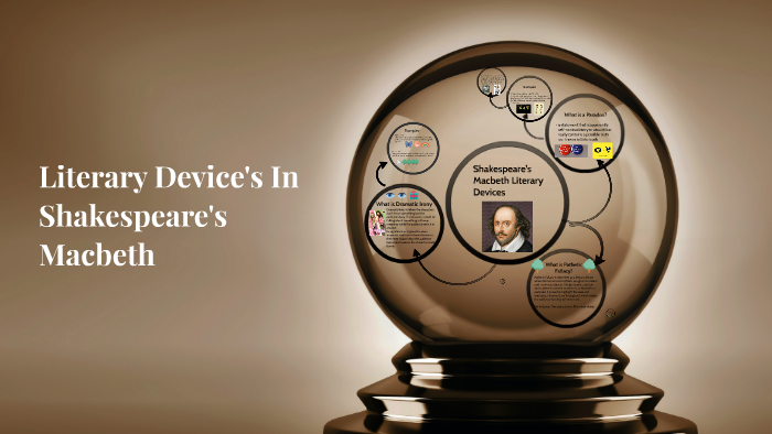 Macbeth Literally Devices by TOOBA Khan on Prezi