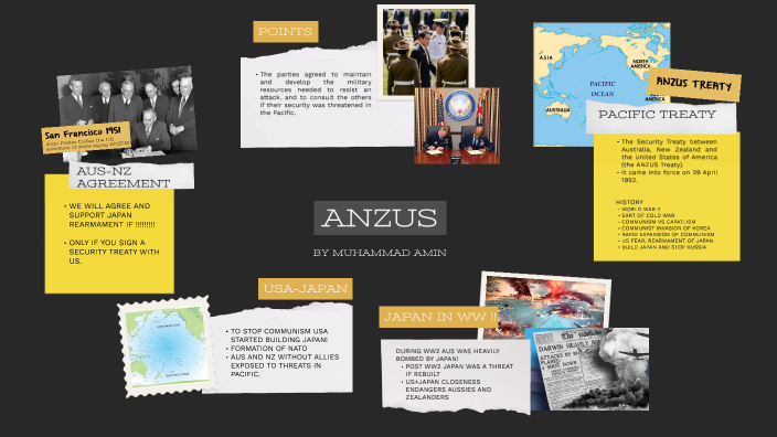 ANZUS TREATY by Muhammad Amin BS Politics Science Student, U on Prezi