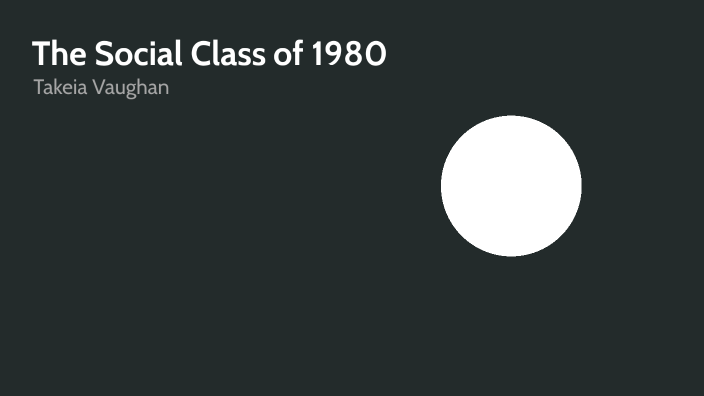 The Social Class of 1980s by Shaniyah Hutton on Prezi