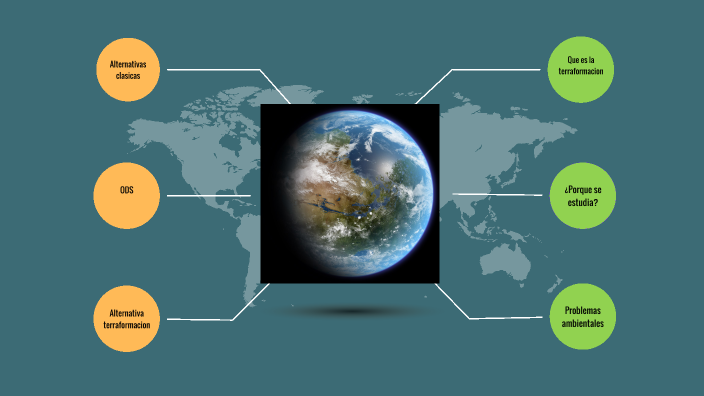 terraformacion by roxana booff pñopa on Prezi