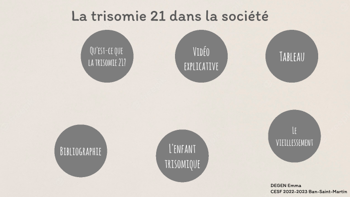 TRISOMIE 21 by Emma DEGEN on Prezi
