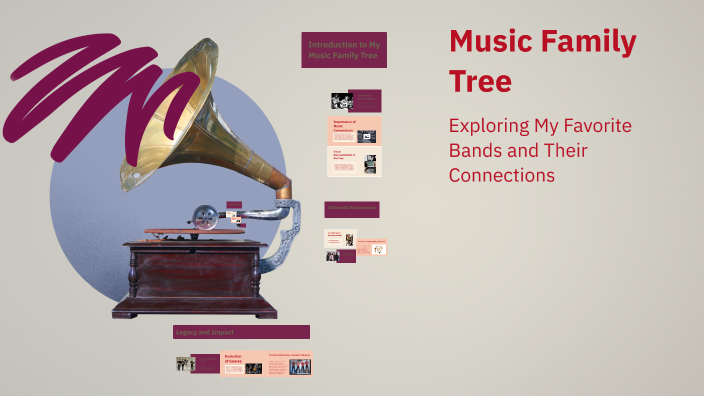 Music Family Tree by James Berry on Prezi