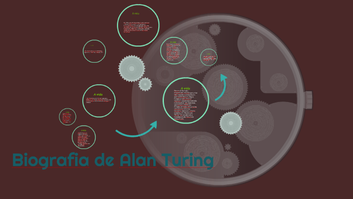Biografia de Alan Turing by Mariana Saganha on Prezi