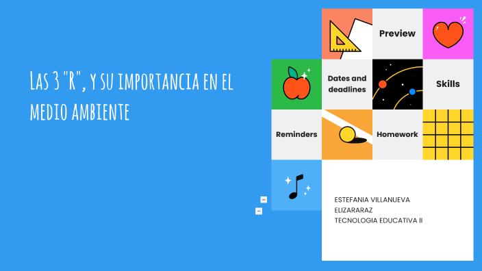 Las 3 "R", y su importancia en el medio ambiente by Estefania ...