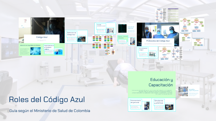 Roles del Código Azul by Laura Judith Salcedo Ducuara on Prezi