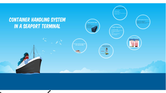 Cargo handling system in sea port container terminal by Amro Emad on Prezi