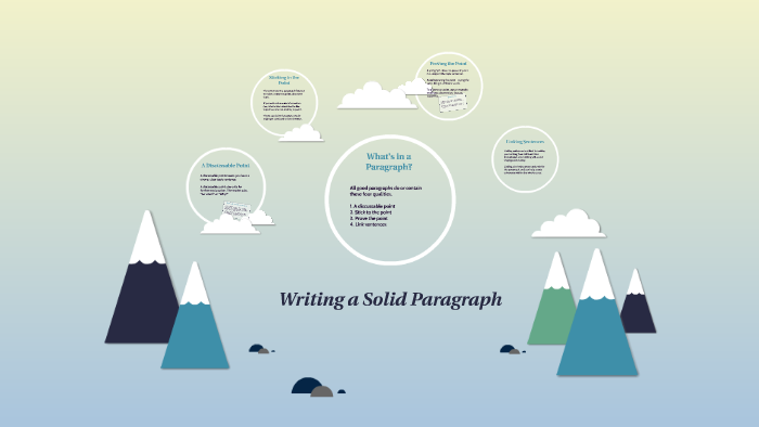 Writing a Solid Paragraph by Megan Fry