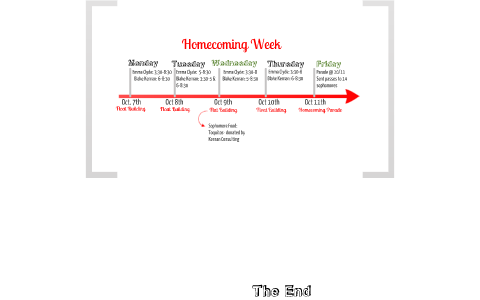 ASB Timeline of Trimester 1 by blake kernan on Prezi