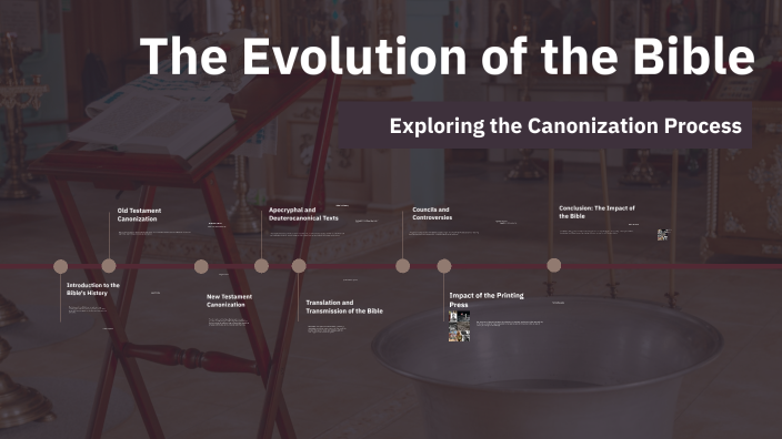 The Evolution of the Bible by amanda ahlgrim on Prezi